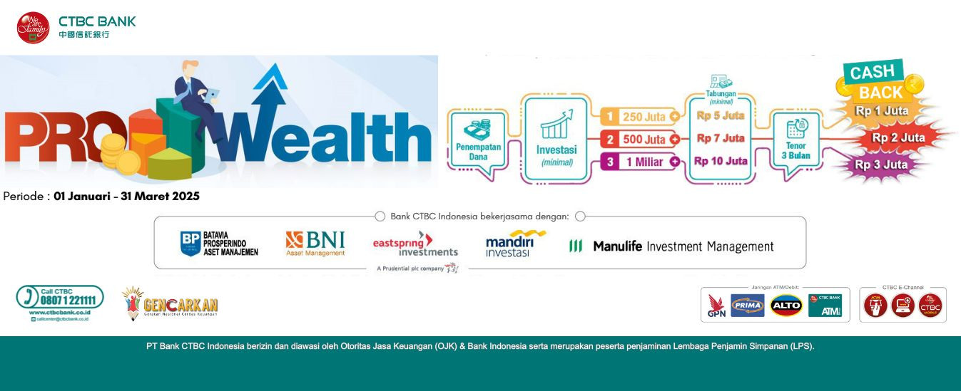 PT BANK CTBC INDONESIA