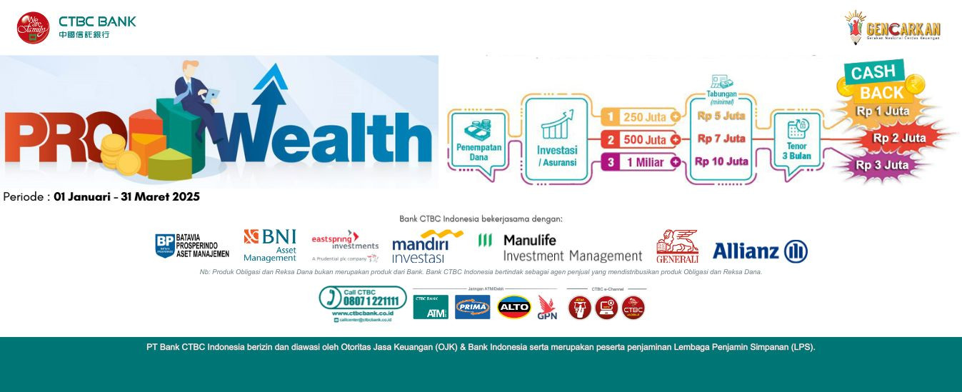 PT BANK CTBC INDONESIA