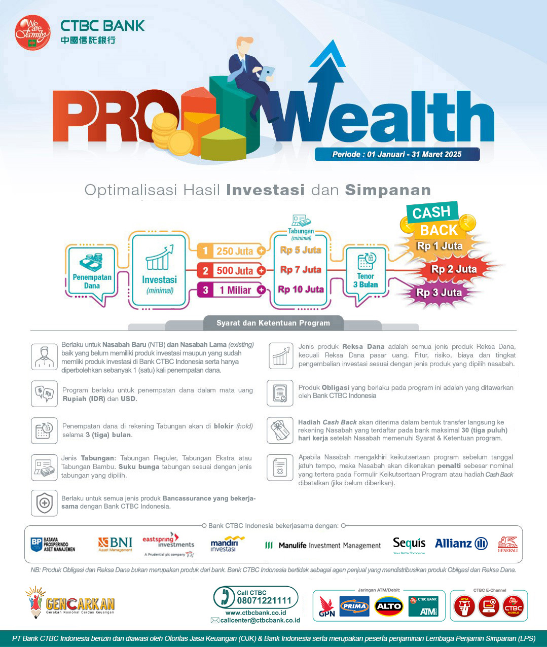 Funding Program - PRO WEALTH | PT BANK CTBC INDONESIA